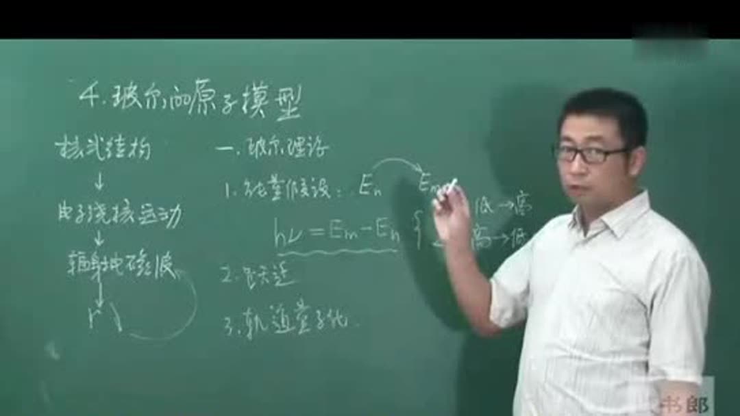 物理高中选修3_5玻尔的原子模型_7E23