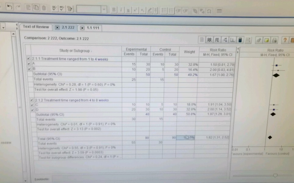 一张图片包含多个meta分析结果与亚组分析中设置时的区别