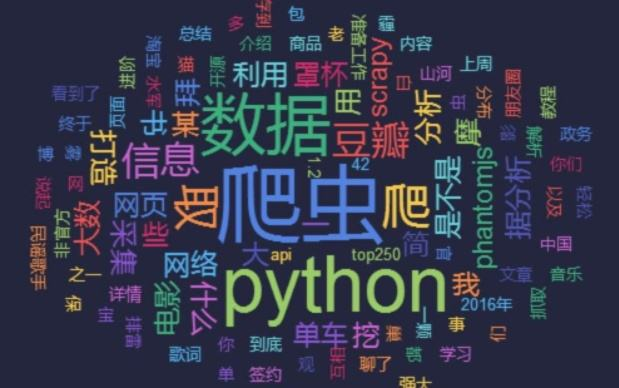 Python爬虫及数据分析