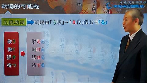高考日语基础课:动词的可能态_肖江