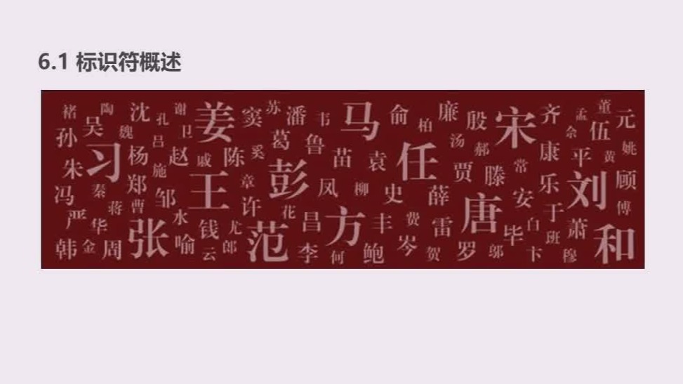 1-15 标识符介绍