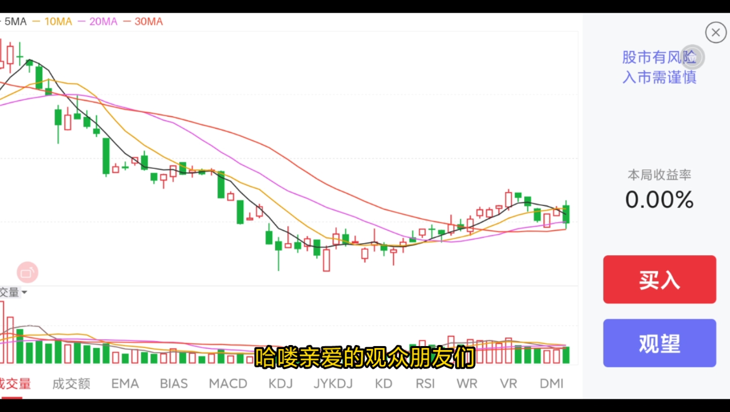 模拟k线训练(5)对市场保持敬畏