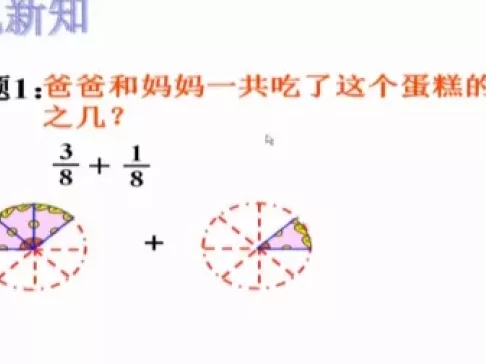 同分母分数加、减法