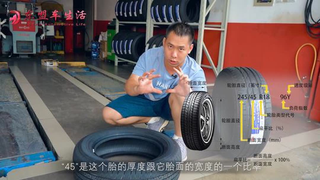 了解轮胎,从数字开始