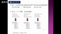 四年级下 第二讲 分解素因数 02