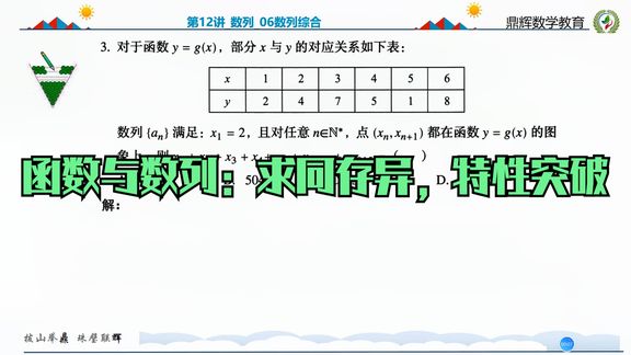 《高考数学易错题系列教学》第12讲_数列_06数列综合_03