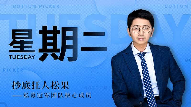 邮储银行护盘!科创逼疯,后市怎么看?