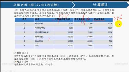 课时29-计算题3