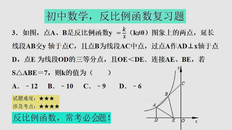 初中数学,反比例函数复习题,根据三角形的面积求k的值