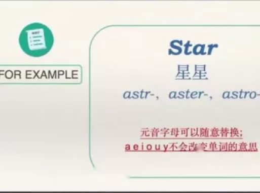 02.词根词缀记忆法