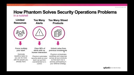 资讯安全网络研讨会(重温)-2020年9月10日