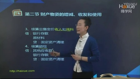 第十章 主要经济业务事项账务处理4