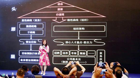阿里组织专家张丽俊:管理者辅导团队,师傅带徒弟式是最无效的!