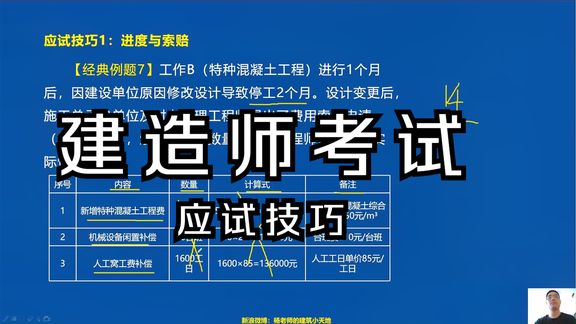 一级建造师-建筑工程管理与实务-应试技巧1:进度与索赔7