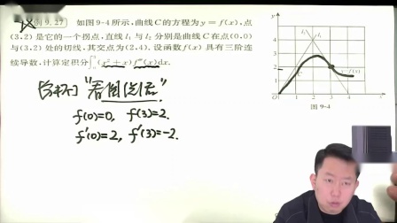 32.第9讲一元函数积分学的计算02