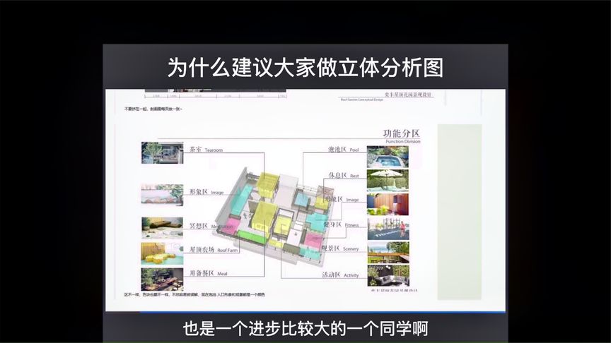 【景观设计作业本】为什么建议大家做立体分析