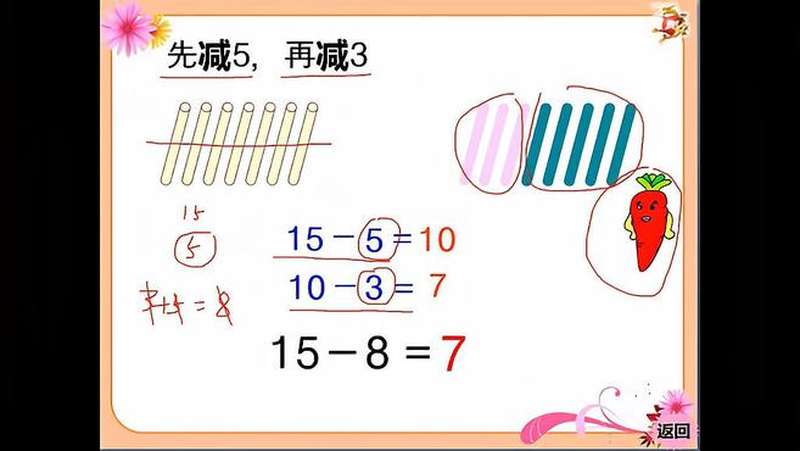 ...| #苏教版 #一年级 #小学数学 #微课 第一单元第二节《十几减八、七》