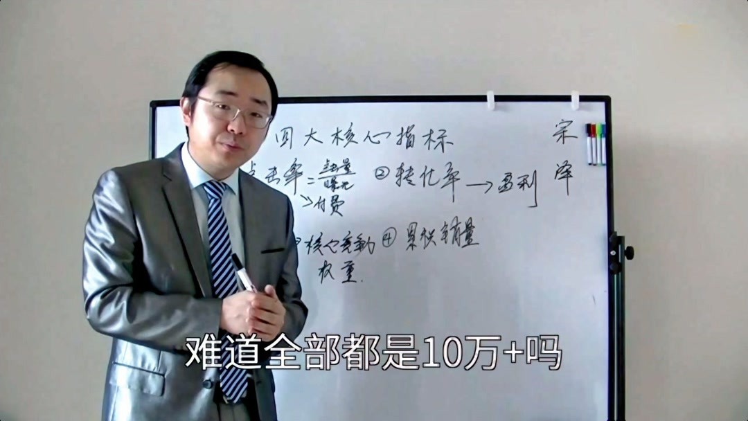 穆宗泽【拼多多商家系列】拼多多销量是怎么排序的