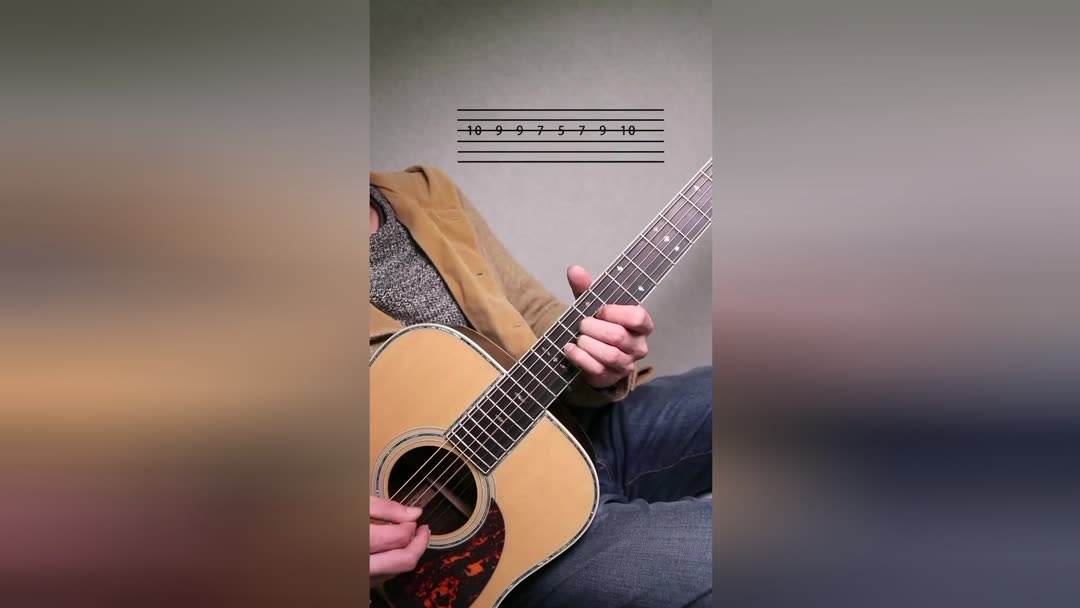 六根横线从上往下对应吉他1到6弦,数字代表品位,数字在几弦就弹几弦...