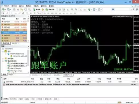 最新版MT4平台跟单系统视频教程QQ973201383