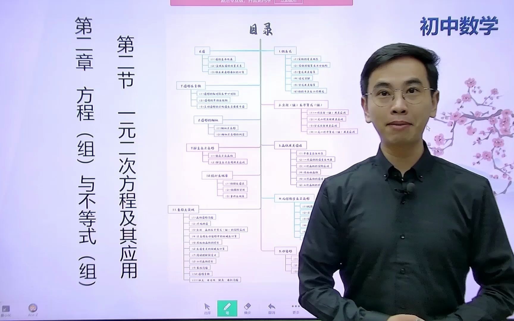 初中数学-第2章-方程(组)与不等式(组)02-一元二次方程及其应用
