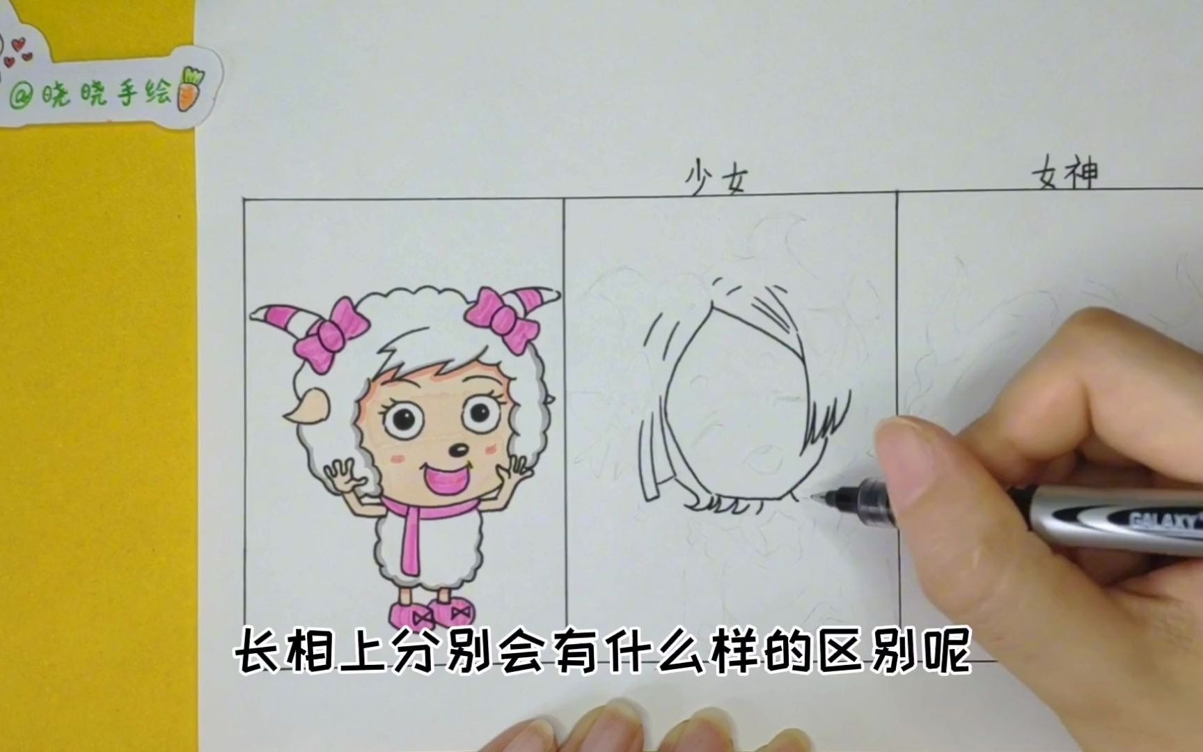 见过美羊羊少女和女神长相吗手绘动画片喜洋洋太美了女孩最爱