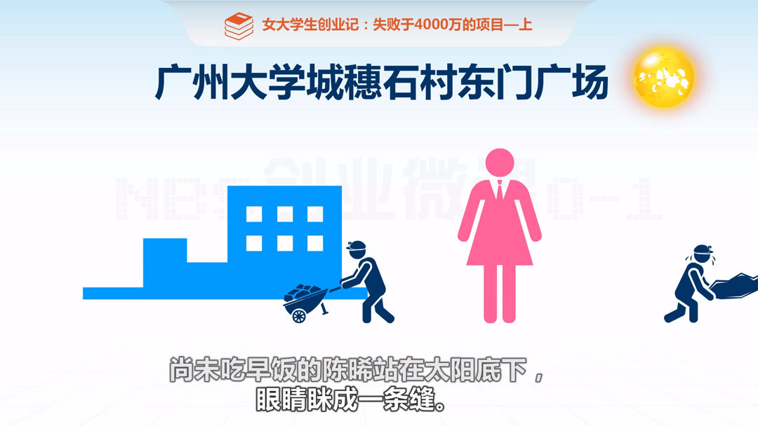 女大学生创业记:失败于4000万的项目—上