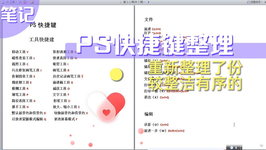 PS零基础学习,重新整理了份比较完整一点的快捷键汇总,