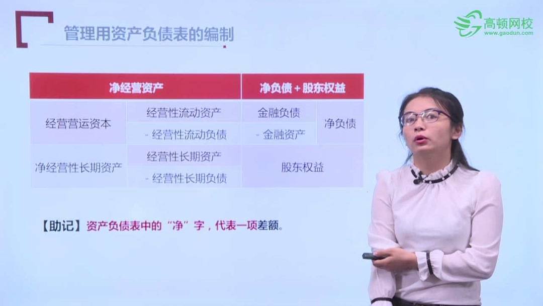 CPA注册会计师《财管》-第2章-16-管理用资产负债表的编