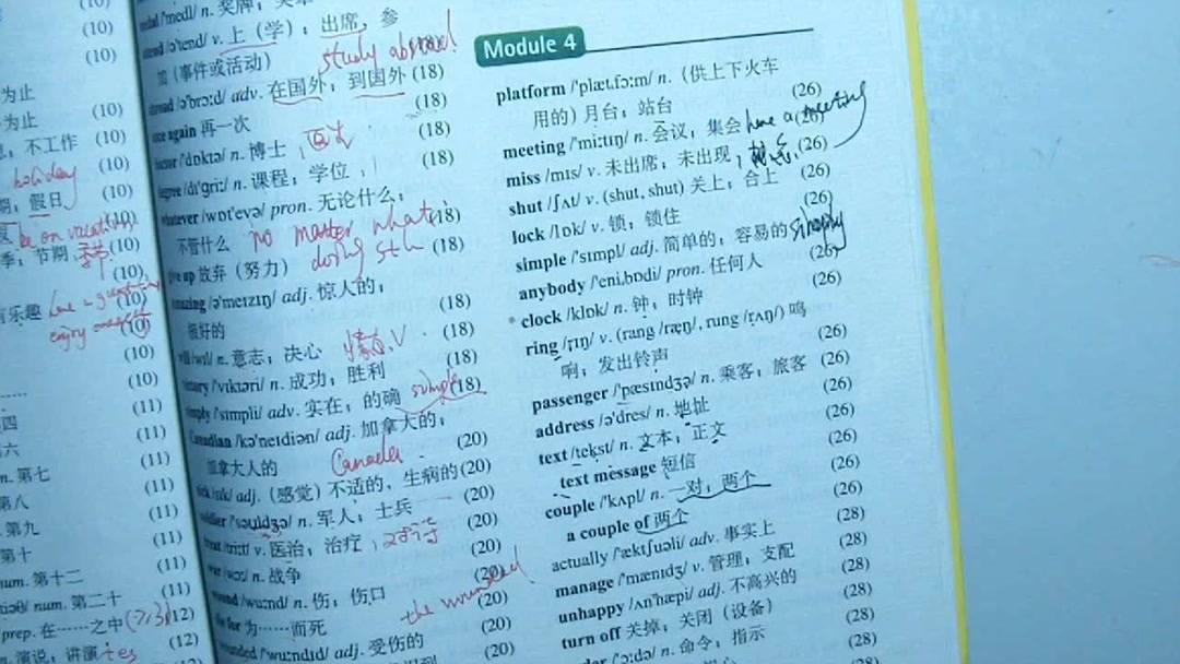 Module4 Unit1