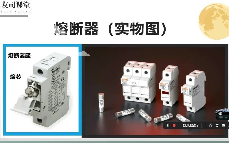 低压电工证知识点17(熔断器)
