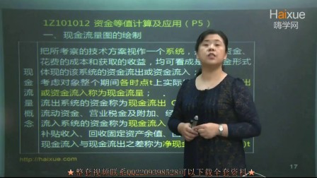 ...版】一级建造师一建经济徐蓉主讲精讲班资金时间价值的计算及应用1