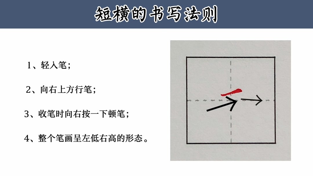 硬笔楷书基础笔画第二节课短横