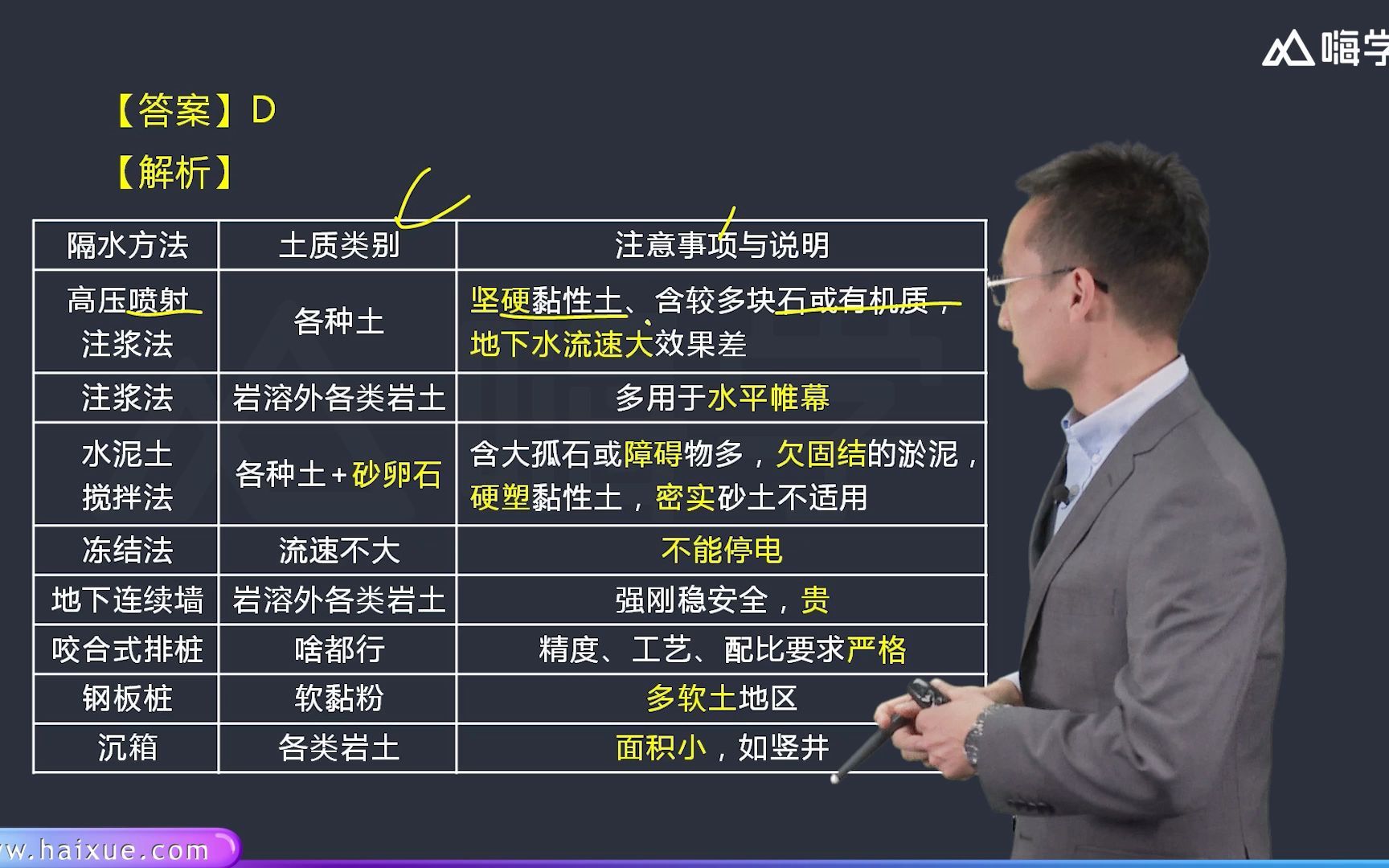 【二建】李四德-二级建造师-市政公用工程管理与实务-真题解析-单项...