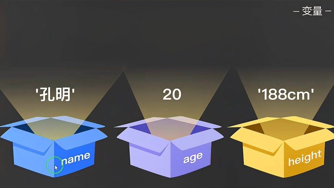 2分钟玩转python入门(适合中小学)-第四课,变量和赋值