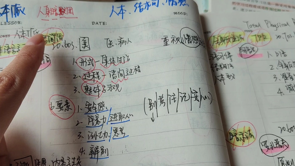 《引论》速记技巧part1团体教学法