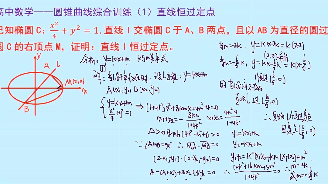高中数学:圆锥曲线综合训练(1)直线恒过定点
