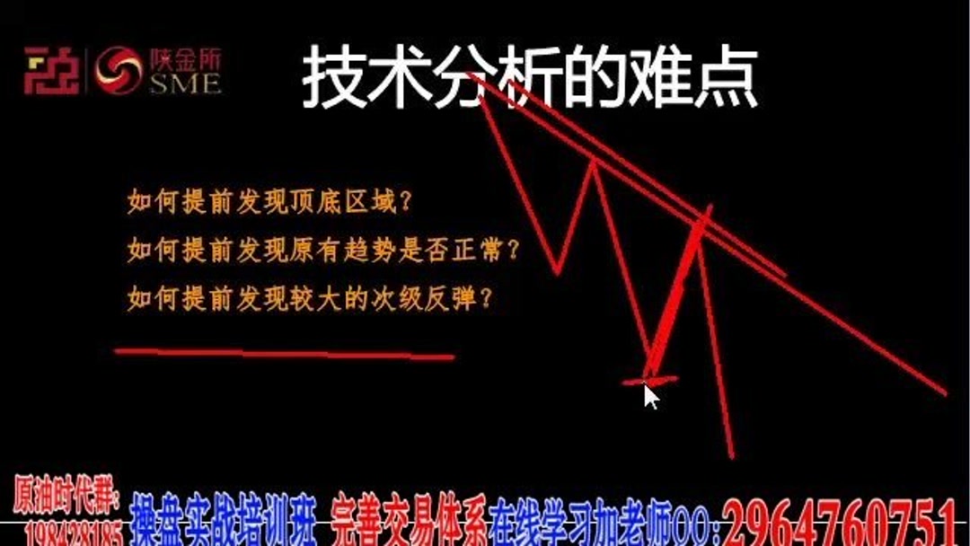 【非农跟单交易策略】沙盘推演助战非农 非农如何操作交易买卖
