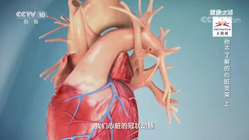 [健康之路]你不了解的心脏支架(上) 冠心病诊断