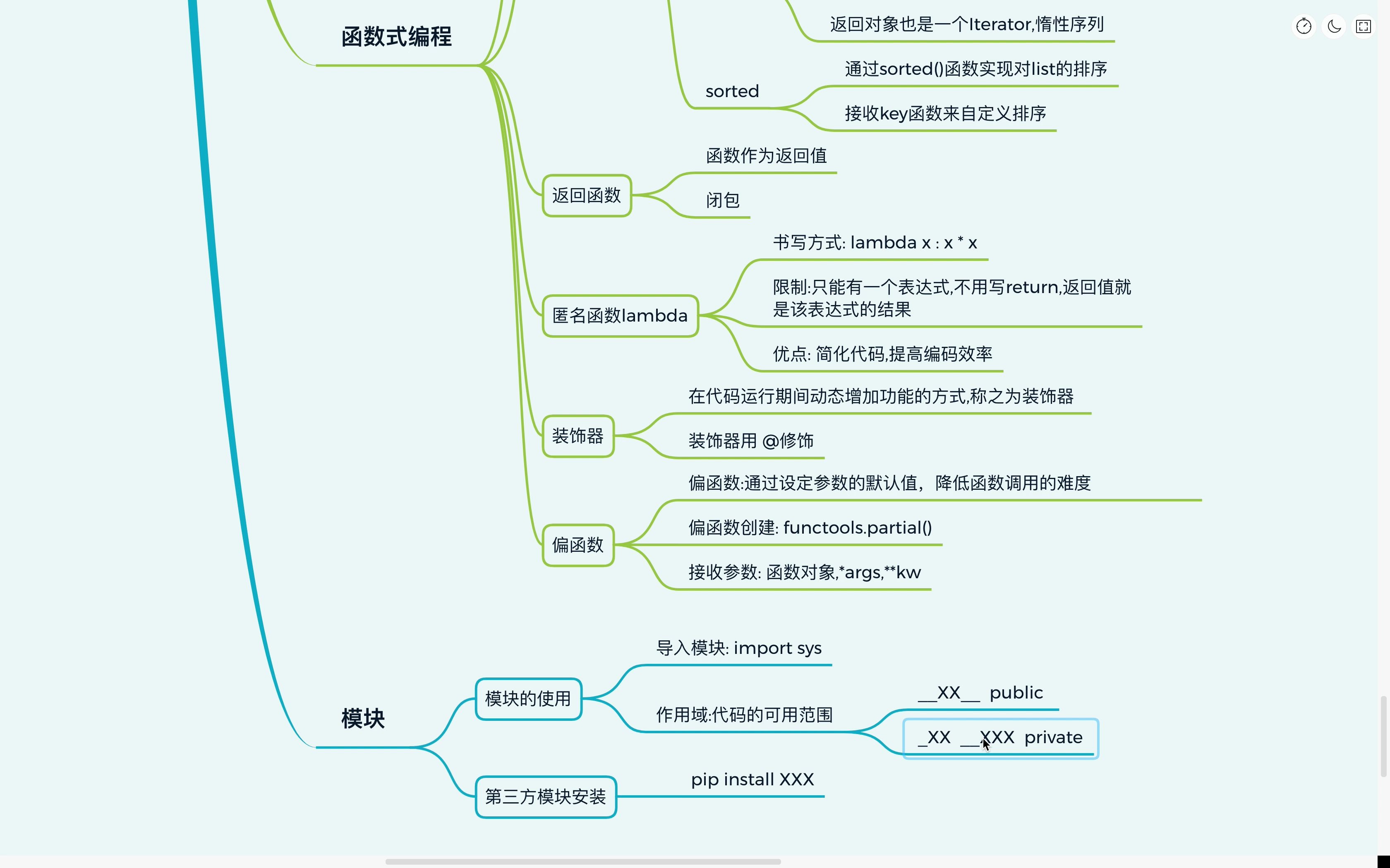 每天学Python-Python的模块使用及第三方模块安装方式的学习