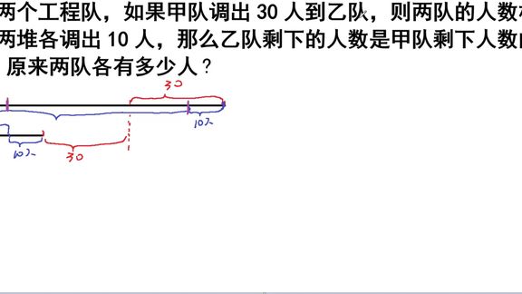 紧扣差不变,巧解人数变化的百分数应用题