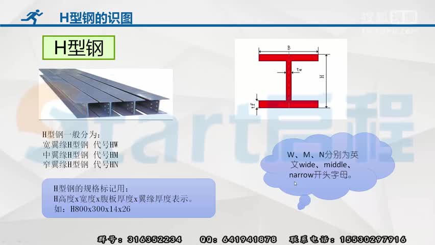 H型钢的识图