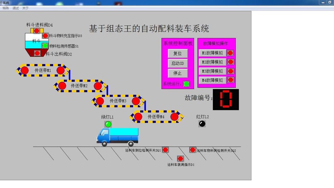 组态王 自动配料装车系统控制组态模拟仿真 四节传送带控制系统