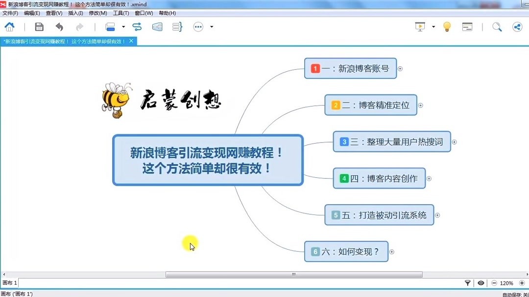 启蒙创想:新浪博客兼职引流及变现方法,教你最简单方法精准引流