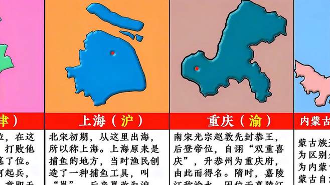 盘点中国34个省级行政区名称、简称的由来!