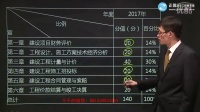 2017年造价工程师 案例分析 陈江潮 第02讲 学习安排、核心知识点