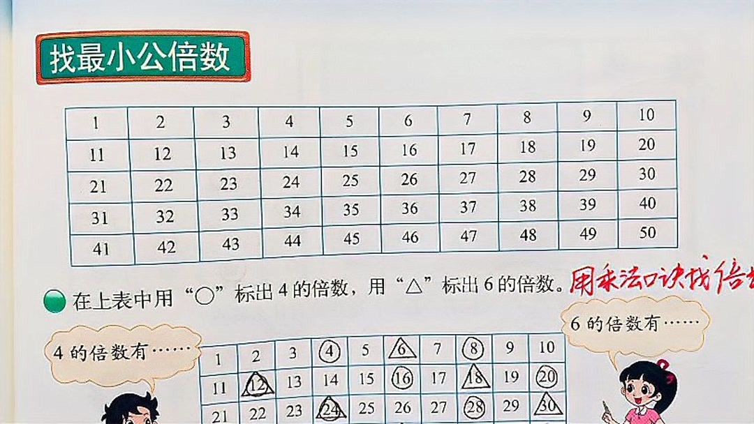五上课本精讲,五单元找最小公倍数1,寻找数与数之间的关联所在