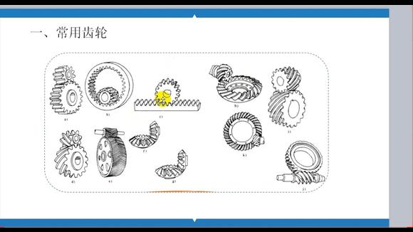 齿轮设计计算选型应用
