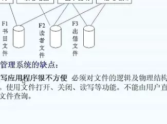 SQL数据库基础42讲(东南大学)-教程567网-视频公开课-公开课网