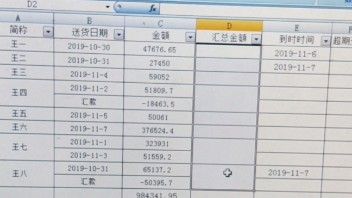 玩转excel规则合并单元格快速求和